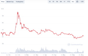 MDEX Review Full July 2025 Guide | DeFi Coin Experts!