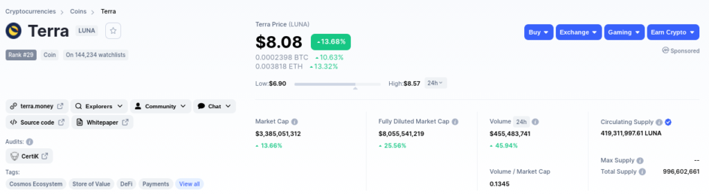 How to Buy Terra Full Guide | Buy LUNA Tokens Now!